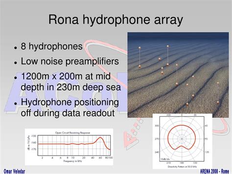 Ppt Hydrophone Based Calibrator For Seawater Acoustic Detection Of Uhe Neutrinos Powerpoint