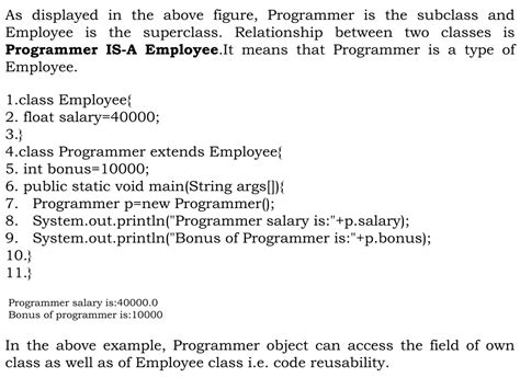 Ppt Understanding Inheritance In Java Principles And Implementation Powerpoint Presentation