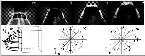 Experimental Results Of The Dp Fragment Expansion And Velocity Download Scientific Diagram