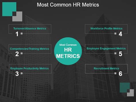 Most Common Hr Metrics Powerpoint Slide Introduction PowerPoint Slide Images PPT Design