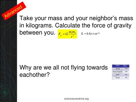 PPT Gravity PowerPoint Presentation Free Download ID 3042616