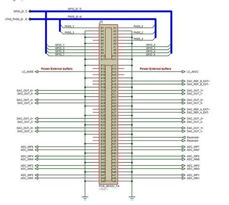 Breakoutadcdacperipheral Eiger Design Home Of The J Testr