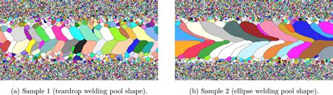Two Samples Of Microstructure Produced By Kmc Simulation Via Spparks Download Scientific Diagram