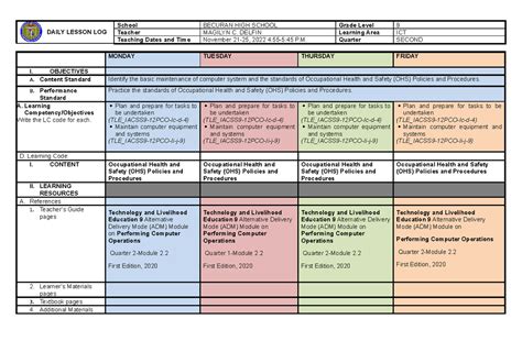 Dll Ict 7 1st Quarter Week 3 Daily Lesson Log School Becuran High School Grade Level 9 Teacher