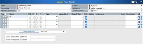 MySQL MariaDB Tabelle Erstellen In Datenbank