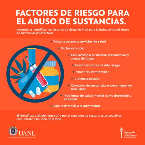 Estrategia En El Aula Prevención De Adicciones Universidad Autónoma