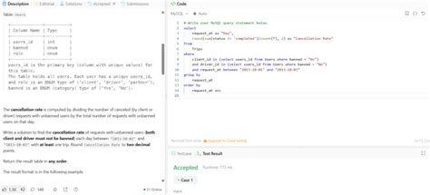 365daysofcode Leetcode Sql Dataanalysis Databases Problemsolving