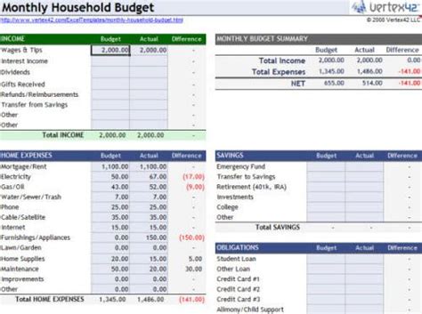 Ideal Dynamics 365 Excel Templates Print Avery Labels From