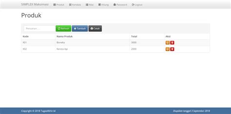 Sebaris Koding Kamis 24 Desember 2020 Edit Tags Spk