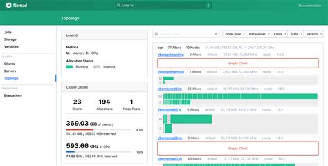 Setting Up Kuma Service Mesh Across Kubernetes And Vms By Amrutha