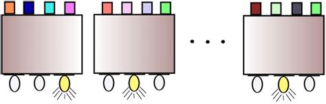 Usual schematic representation of a Bell correlation scenario 4 Γ Download Scientific