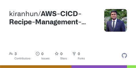 Github Kiranhunaws Cicd Recipe Management System Spring Boot Jmeter