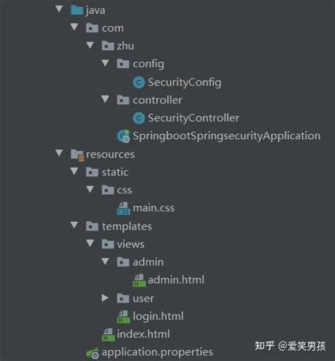 简单的使用springboot整合springsecurity 知乎