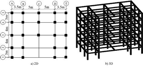 Figure 1 From Design Optimization Of Irregularity Rc Structure Based On Ann Pso Semantic Scholar