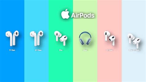 Evolution Of Apple Airpods Youtube