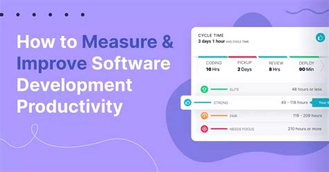 How To Measure And Improve Software Development Productivity