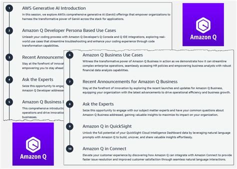 Jeff Barr On Linkedin Aws