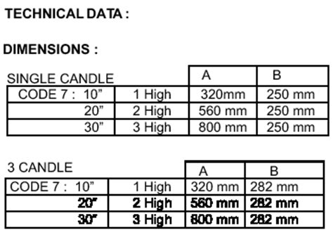 Sanitary Filter Housings