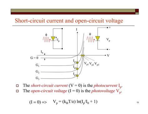 Lect12 Photodiode Detectors Pdf