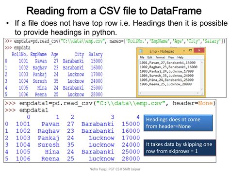 Chapter 12eng Data Transfer Between Files Sql Databases And Dataframespdf