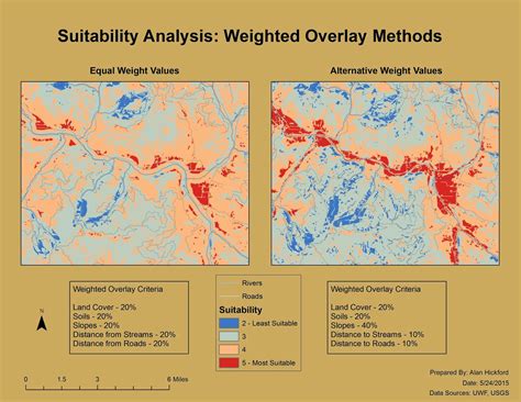 My Gis Playhouse Lab 1 Suitability Analysis