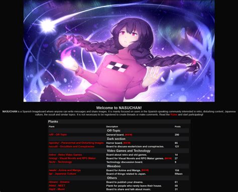 Image Boards Archives AllChans