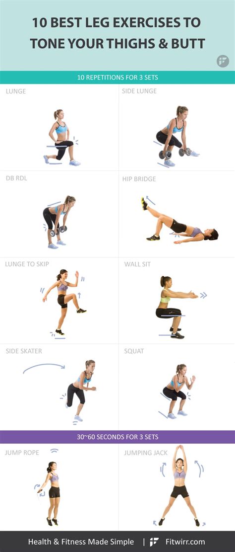 Best Leg Thigh Exercises At Maddison Grosse Blog