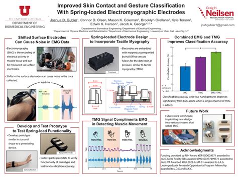 Pdf Improved Skin Contact And Gesture Classification With Spring