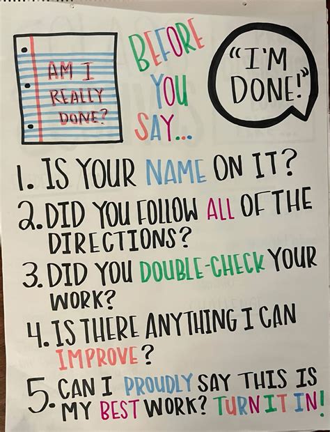 5th Grade Poster Ideas