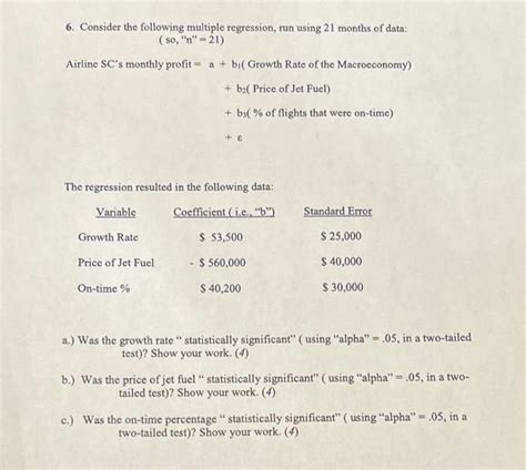 Solved 6 Consider The Following Multiple Regression Run