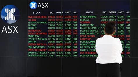 Computershare Asx Cpu Hikes Dividend On Earnings Beat The Advertiser