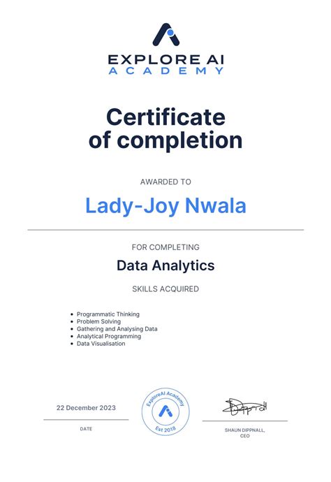Lady Joy Nwala On Linkedin Certifieddatawhiz Dataanalyticsjourney 14 Comments