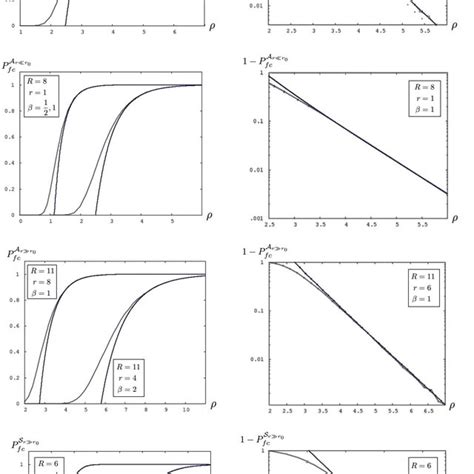 Distributed Intrusion Detection Architecture Download Scientific Diagram