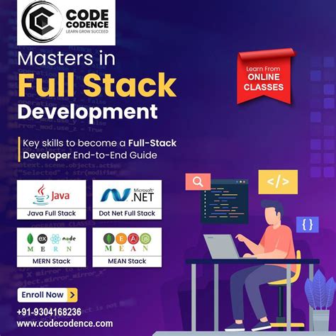 Code Codence On Linkedin 💻 Become A Full Stack Developer 🚀 Looking To