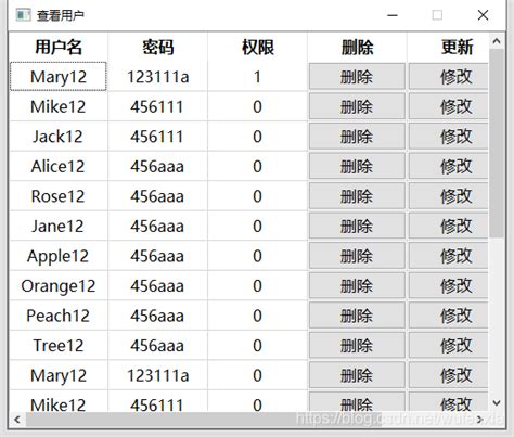 Qt中使用qtablewidget管理用户信息qt 实现用户信息功能 Csdn博客