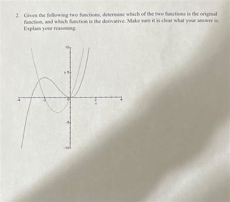 Solved 2 Given The Following Two Functions Determine Which Chegg