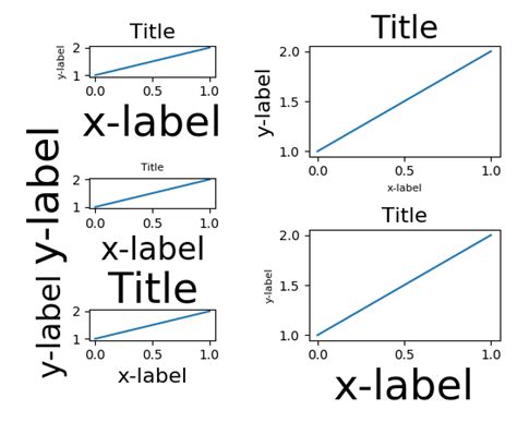 Pylab Examples Example Code Demo Tight Layout Py — Matplotlib 2 0 2 Documentation
