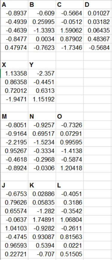 Python Concatenate Data Frames Of Different Shapes Stack Overflow