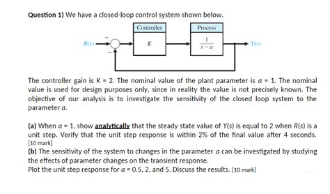 Solved Question 1 We Have A Closed Loop Control System Shown