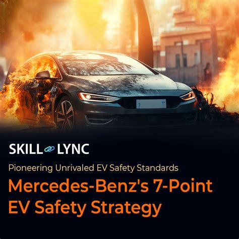 Skill Lync For Business On Linkedin Automotive Innovation Mercedesbenz Mbrdi Ev