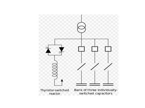 Reactive Power Compensation