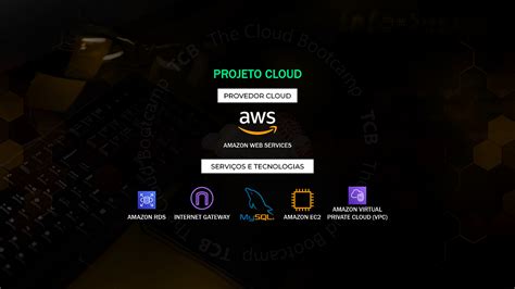 Migração De Um Workload Rodando Em Um Data Center Corporativo Para A