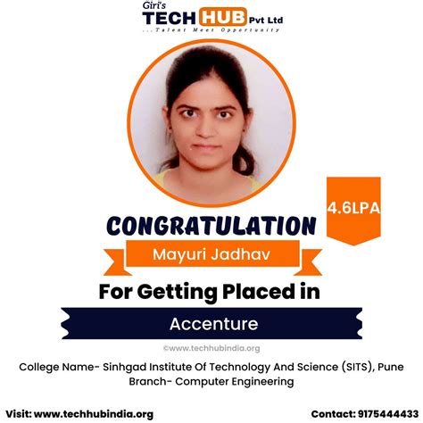 Mayuri For Your Job Offer Giris Tech Hub Pvt Ltd Posted On The