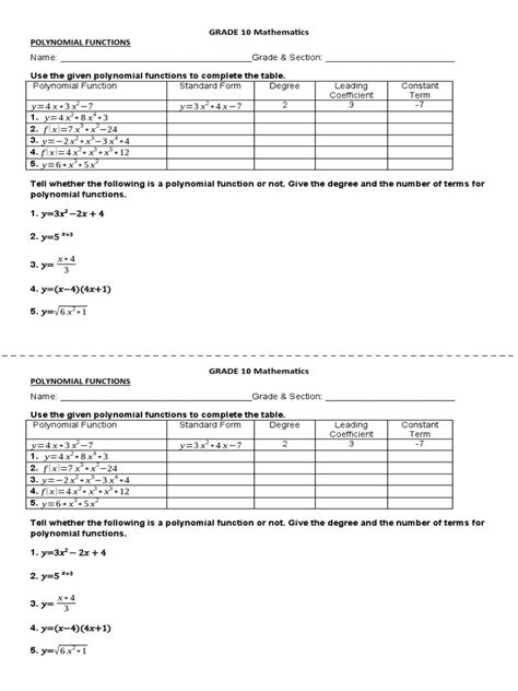 Polynomial Functions Worksheet Pdf Zero Of A Function Polynomial