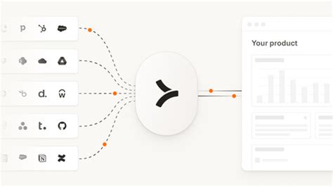 What Is An Api Connection Here S What You Should Know