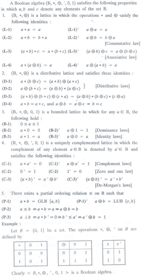 Boolean Algebra Examples Boolean Logic