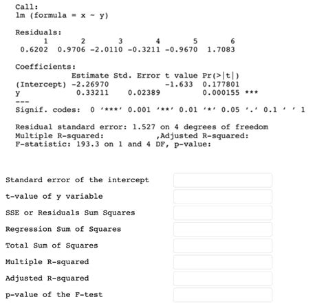 Solved Given This Output Calculate The Values For A Chegg Com