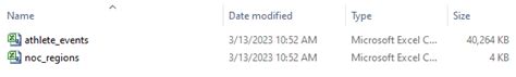 Github Udhavvvv Dev Olympic Data Analysis Olympics Data Analysis Web Application Using