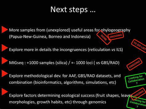 Combining Molecular Data To Reconstruct Oak Evolution International