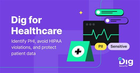 Ido Azran On Linkedin Solution Healthcare